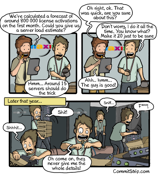 Server load estimation | CommitStrip